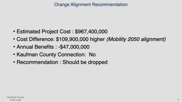 What Rockwall County Needs to Know About the Outer Loop Project ...