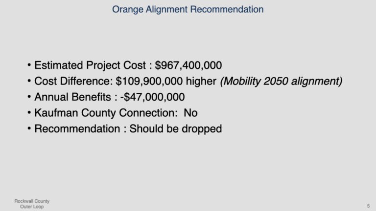 What Rockwall County Needs to Know About the Outer Loop Project ...