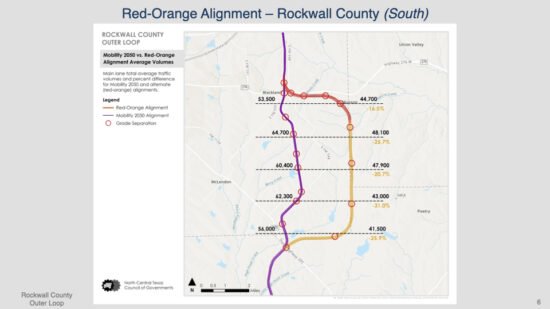 What Rockwall County Needs to Know About the Outer Loop Project ...