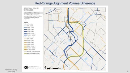 What Rockwall County Needs to Know About the Outer Loop Project ...